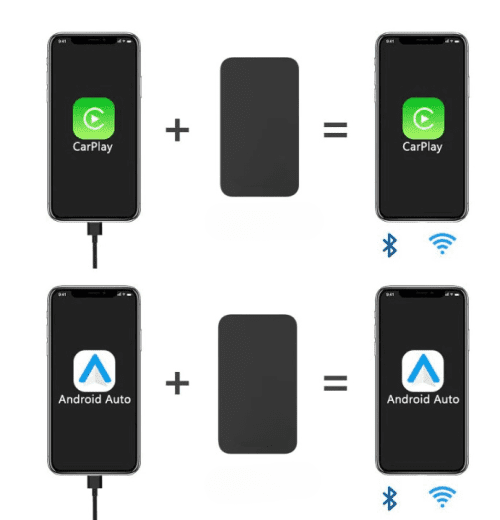 Carlinkit CPC200 - 2AIR 5.0 - Wireless Android Auto and Carplay